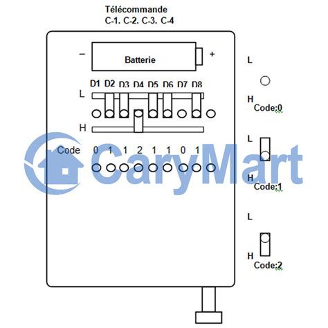 Mini Émetteur Radio Télécommande Sans Fil Code Fixe 3 Boutons Avec