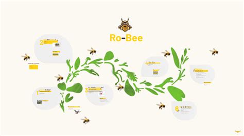 Ro Bee Rigtig By Ellen Louise Meisner Jensen On Prezi