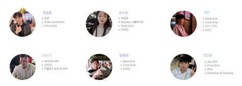 Github Iot Gganbugganbu 복잡한 건강검진 절차를 자율주행 기반의 로봇이 수검자가 건강검진을 완료할 수