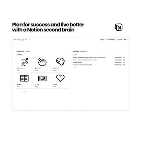 Adjusted Version Of The Second Brain