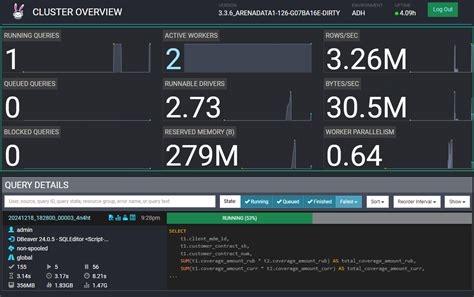 Trino User Interface Ui Overview Adh Arenadata Docs