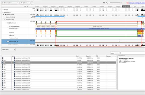 Analyzing Latency Using Nsight Systems In Deepstream Deepstream Sdk