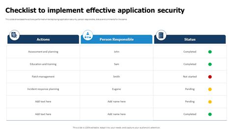 Top 10 Application Security Checklist Templates With Examples And Samples