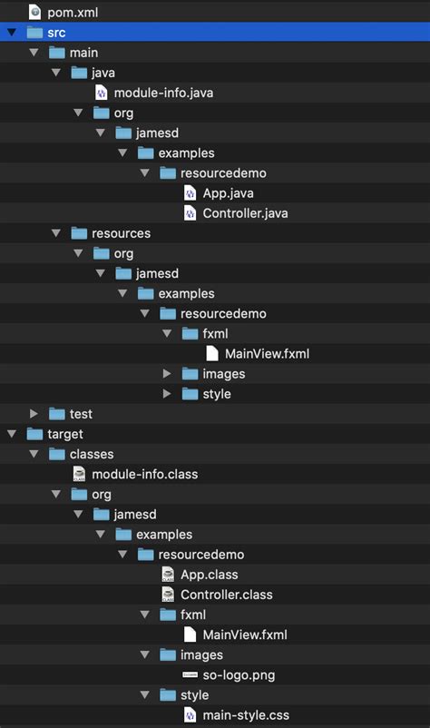 Example 6 5 Ipx File Structure Library Path Pathuser Angular 8 With