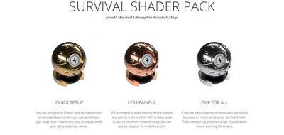 Building A Detailed Skin Shader With Arnold Lesterbanks