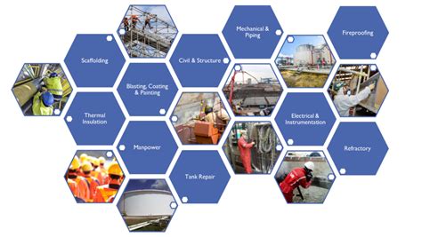 APEX ENGINEERING PTE LTD