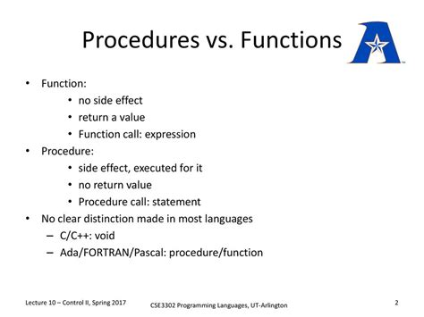 Cse 3302 Programming Languages Ppt Download