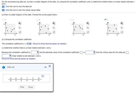 Solved For the accompanying data set, (a) draw a scatter | Chegg.com