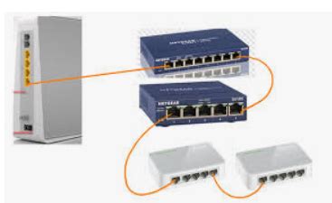 2 Ethernet Switch That Acts As One Audio Science Review ASR Forum