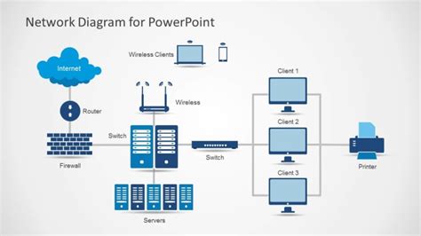 Draw Your Network Infrastructure Site By Ms Visio By Excosolutions Fiverr