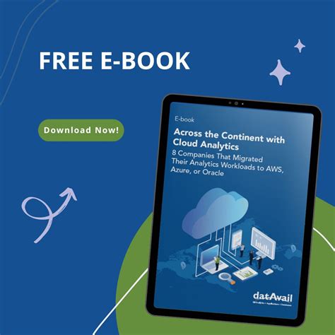 Skybridge Global On Linkedin Bi Cloudanalytics Cloud Analytics