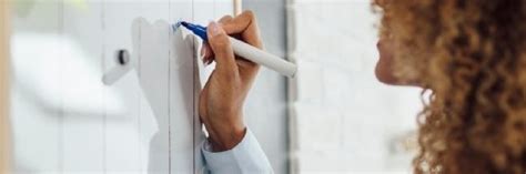 Top Agile Estimation Techniques TheServerSide