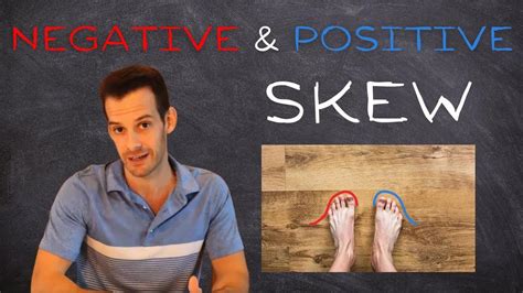 Skewness Positive And Negative Skew