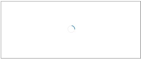Implement A Loading Spinner While Rendering Canvasjs Charts By Ananya