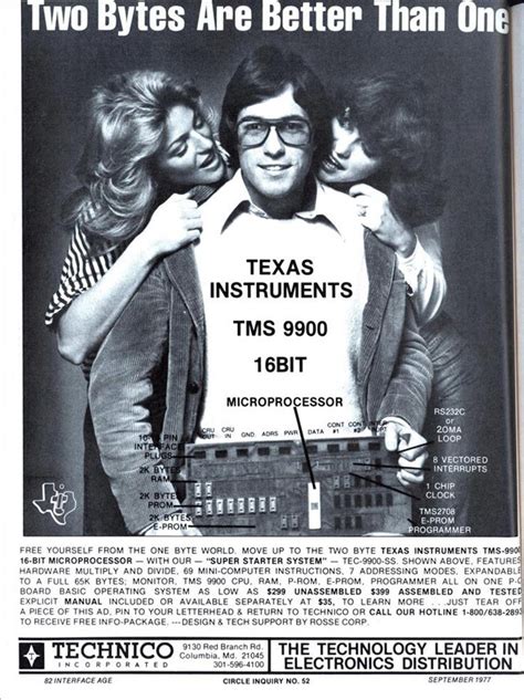Geekdom And The Coding Of Advertising For Sex And Gender Wrath