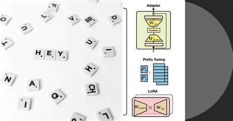 List Llm And Fine Tuning Curated By Tanya Medium