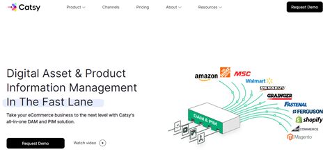 Top Digital Product Catalog Software For Streamlining Your Sales Process FlipBuilder Blog