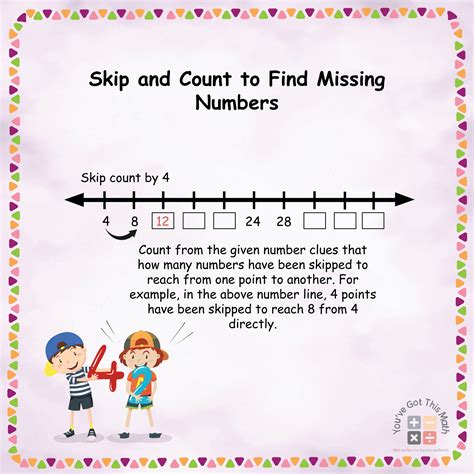 11 Finding Missing Numbers On A Number Line Worksheet Fun Activities