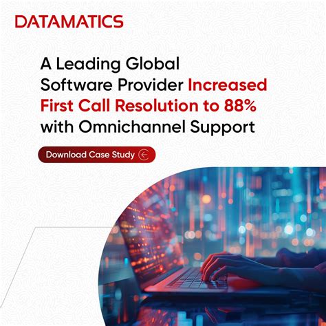 Datamatics On Linkedin Csat Cx Successstory Contactcentre Customerexperience