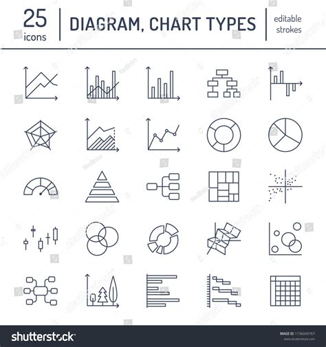 Chart Types Flat Line Icons Linear Stock Vector Royalty Free