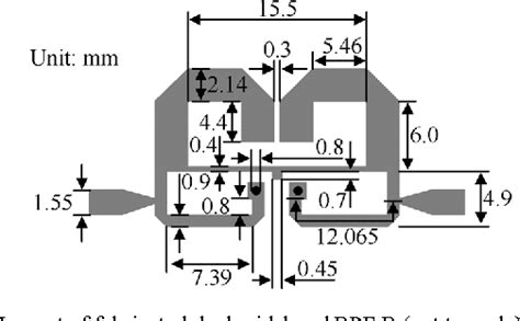 Figure 12 From Compact Microstrip Dual Tri Quad Band Bandpass Filter Using Open Stubs Loaded