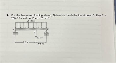 For The Beam And Loading Shown Determine The
