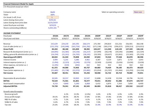 Excel Financial Modeling Templates