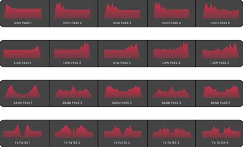 Buy FilterMod Filter Plugin Boutique