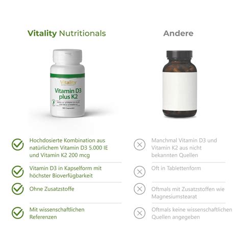 Vitamin D3 5000 plus K2 200 Kapseln | VitaminExpress
