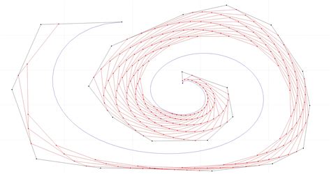 Bezier Curve Generator