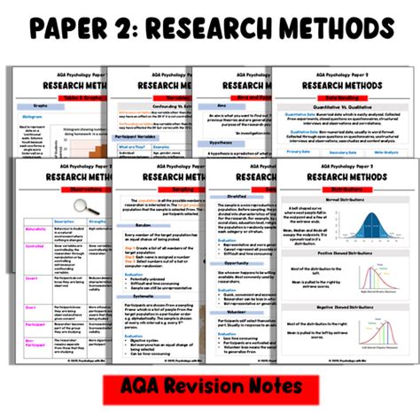 aqa research methods full revision notes a level psychology
