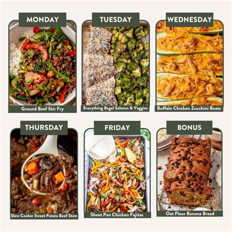 Nutrient Dense Dinner Recipes Challenge Week 1 What Molly Made