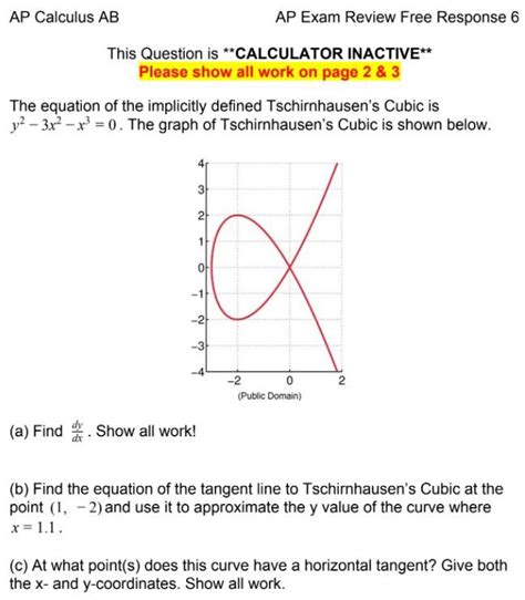 Solved AP Calculus AB AP Exam Review Free Response This Chegg