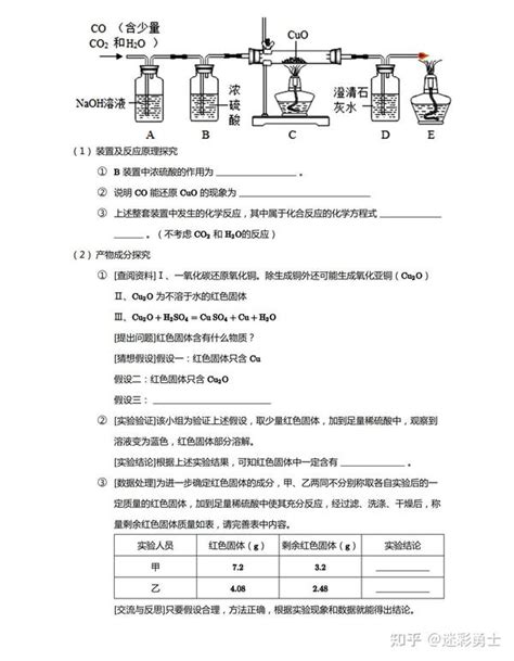 初中化学实验探究中考必做题详解版 知乎