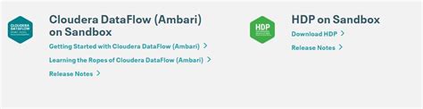 ambari sandbox 8080 cloudera community