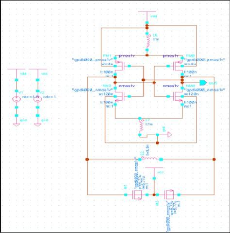 Figure 8 From Design Of Power Optimized Circuit Of LC Voltage Controlled Oscillator For Use In