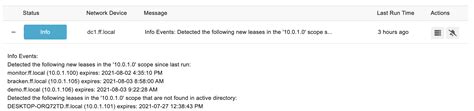 Windows Dhcp Pim Knowledge Base