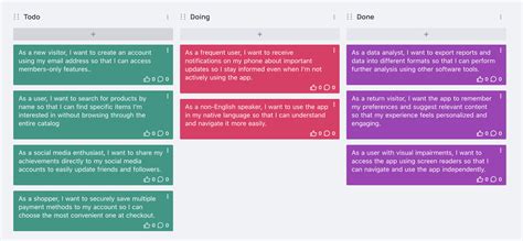 user stories examples easyretro