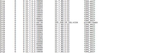 questions about callhome · issue 1463 · cesnet netopeer2 · github