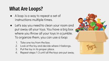 Introduction To Loops In Coding Lesson Worksheets By Coding With Kat