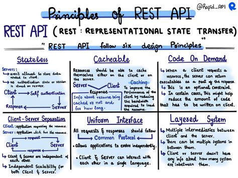 Jmeter Tutorial Artofit
