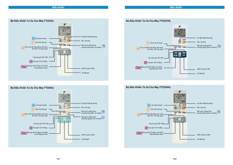 Catalogue M Y L Nh Daikin D Ng Ftkd Ftks N M Hvac Vi T Nam
