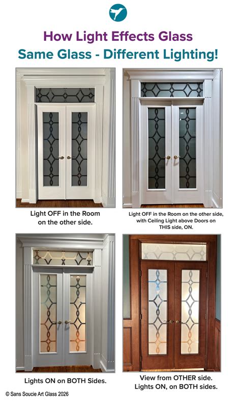 How Lighting Affects Frosted Glass Doors Real Life Example