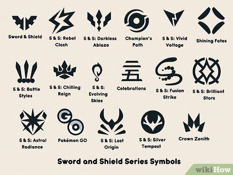 Pokémon Set Symbols In The Tcg Complete Visual Guide