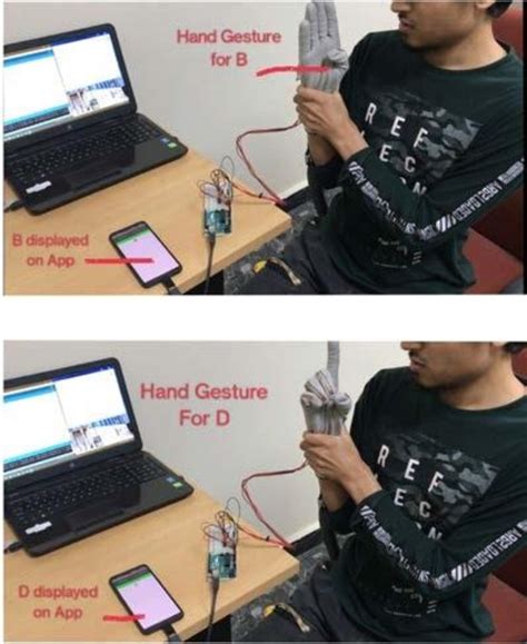 Implementation In Real Time With User 4 3 Analysis Of Flex Sensor Download Scientific Diagram