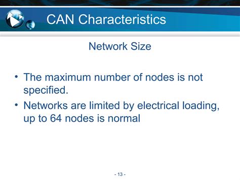 Can Controller Area Network Bus Protocol Ppt Computer Networking
