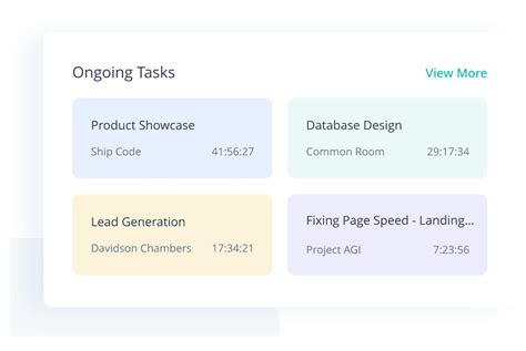 Measure Employee Productivity 5 Best Ways