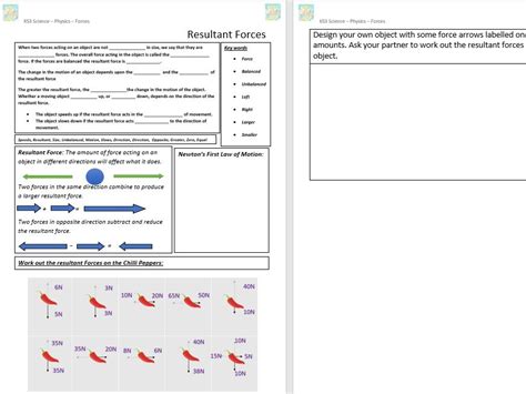 Ks3 Forces Resultant Forces Teaching Resources