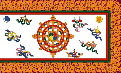 The National Flag Of Sikkim From 1877 To 1967 Exoflagde
