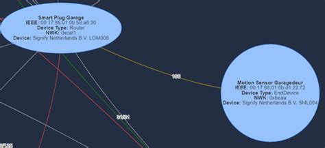 Visualization Zigbee In A Table Frontend Home Assistant Community